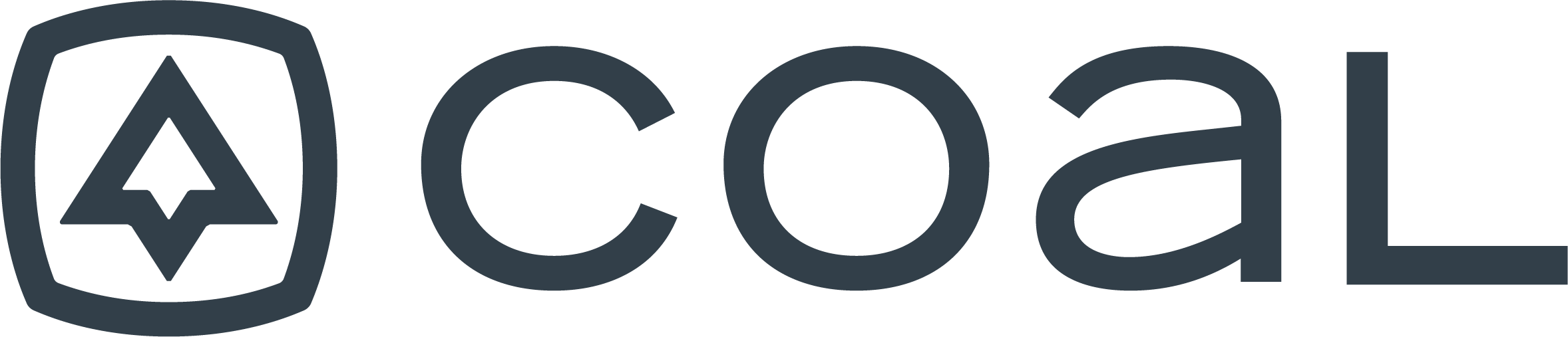 Coal Headwear | Quality Beanies, Hats, & Accessories For The Outdoors